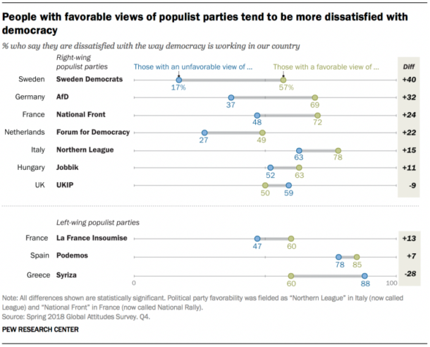 Why Democracy Produces Incompetent Leaders - And How to Fix it - Impakter