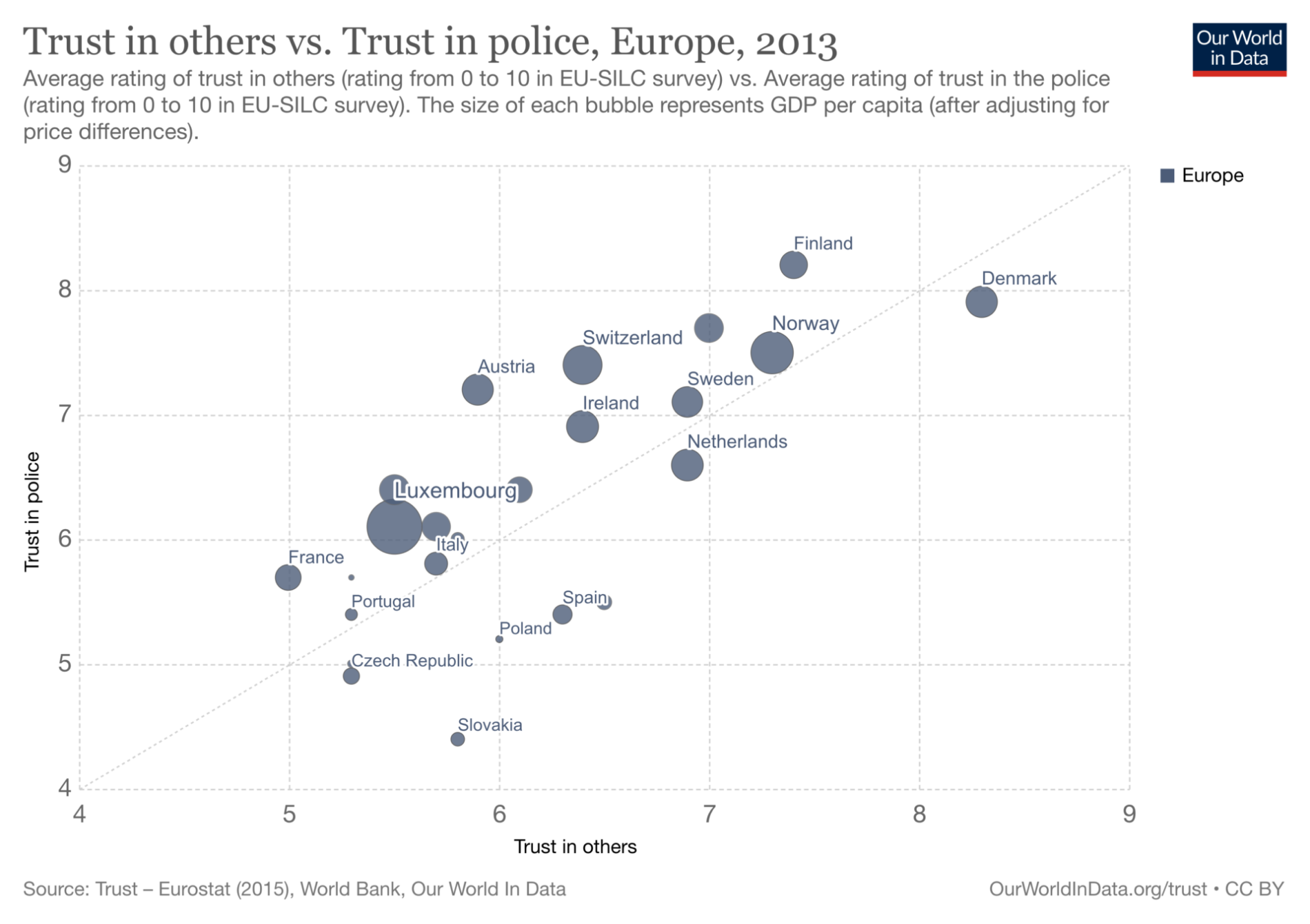 What Does Panic Buying Reflect About Our Society? - Impakter